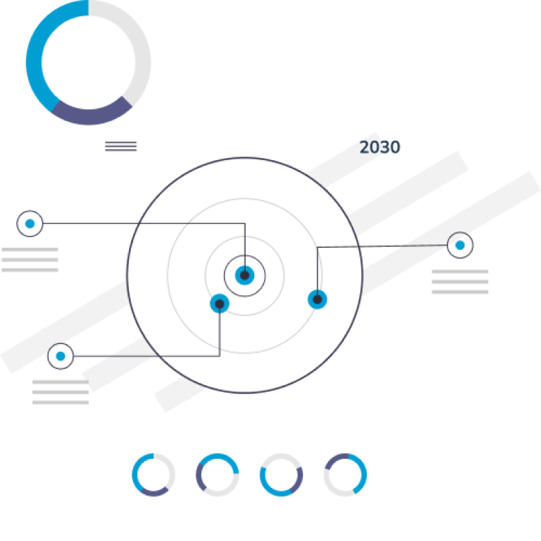 Electric Mobility Transition Dashboard & Updates