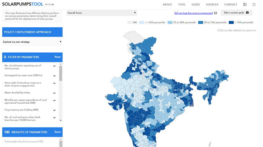 The Year at CEEW | CEEW